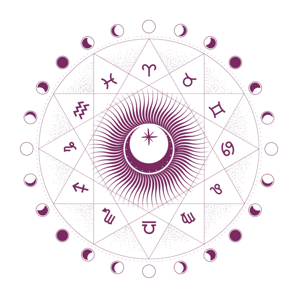 Vedic Astrology – Wellness